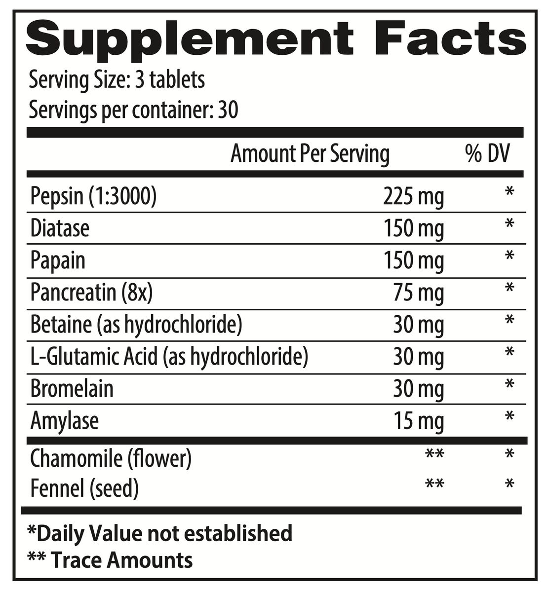 DigestMax – Red Mountain Weight Loss