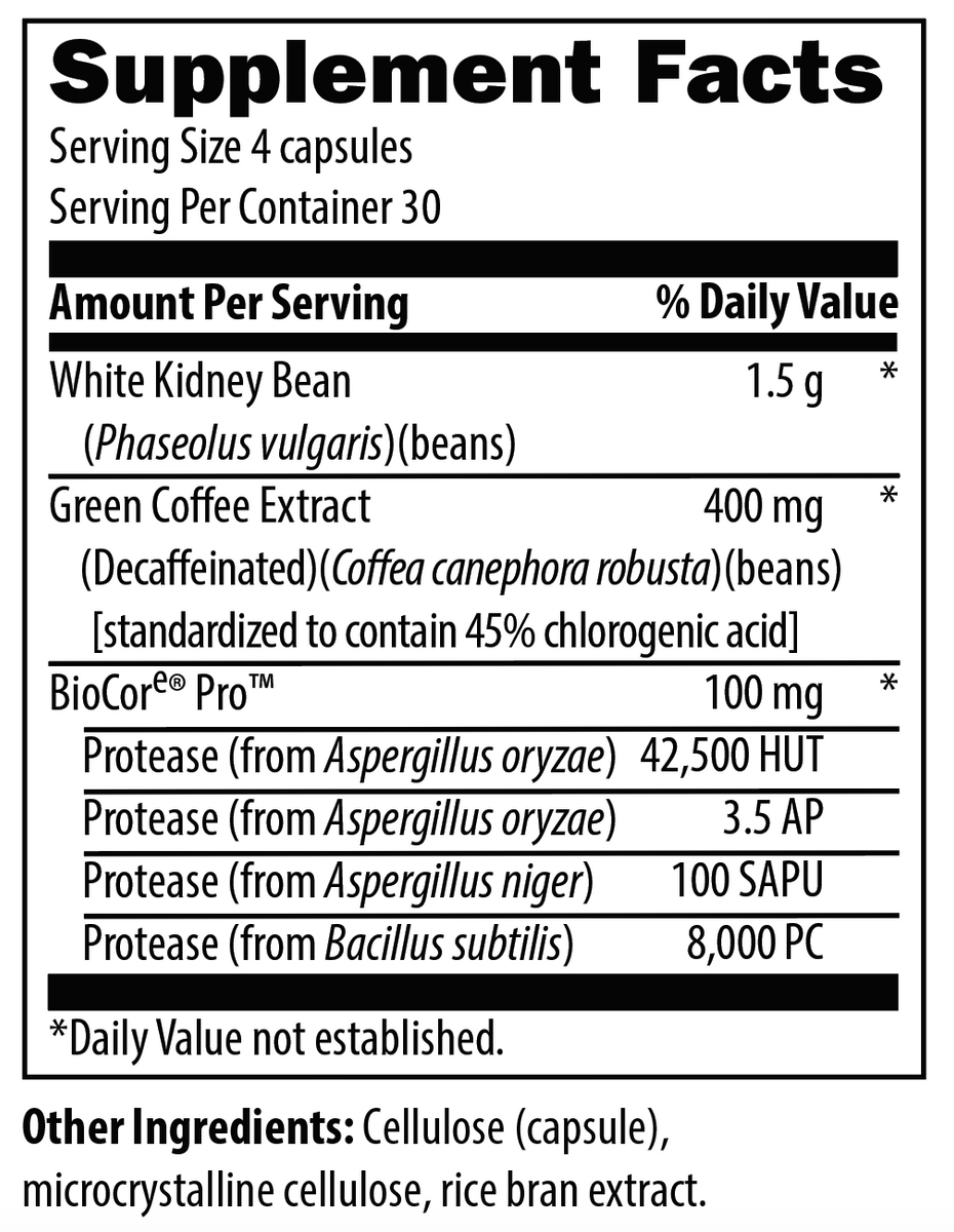 Carb Control – Red Mountain Weight Loss